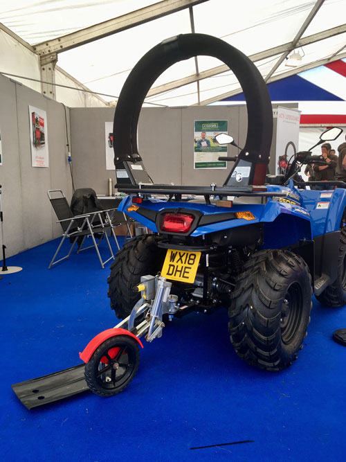 ATV Safety | TRAX Equipment